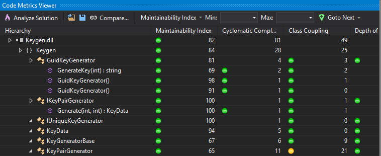 Code Metrics Viewer 2013 Visual Studio Marketplace